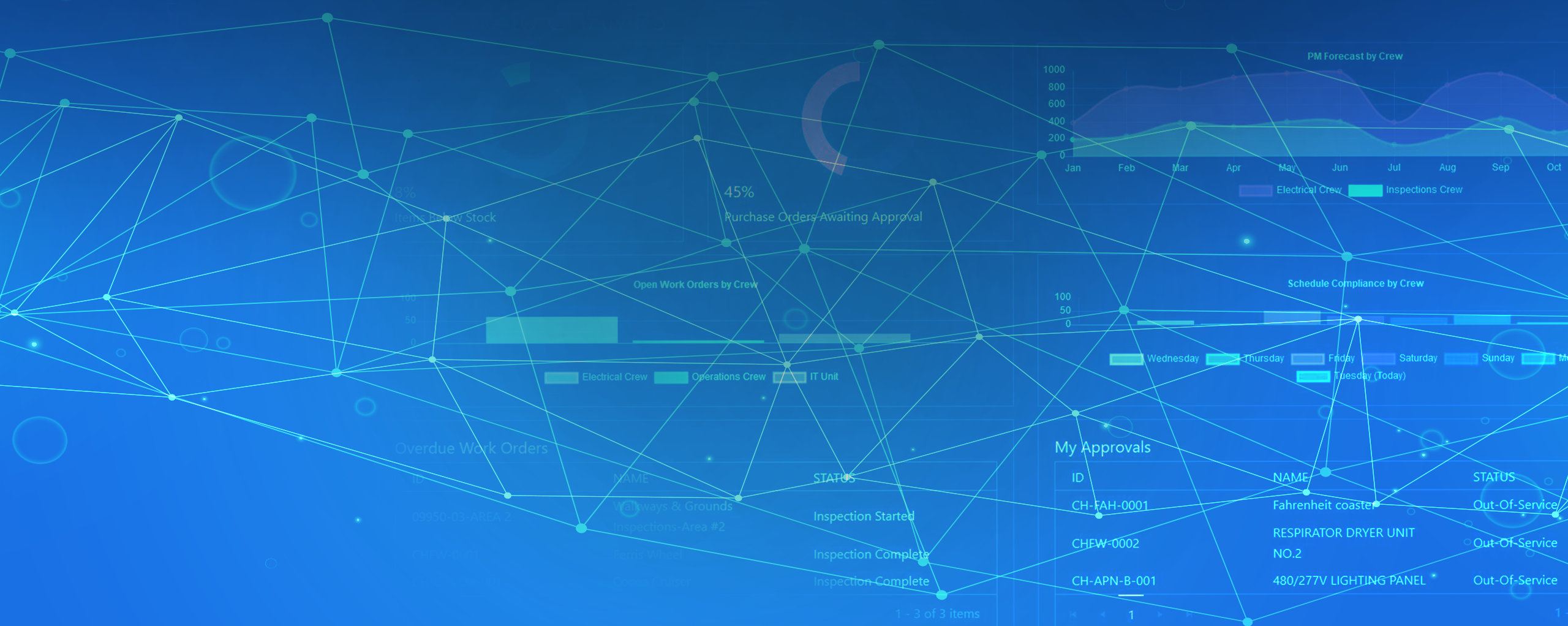 CHAMPS CMMS Software - CMMS Software and More