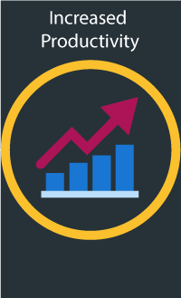 CHAMPS CMMS Software - CMMS Software and More