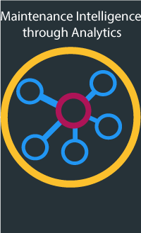 CHAMPS CMMS Software - CMMS Software and More